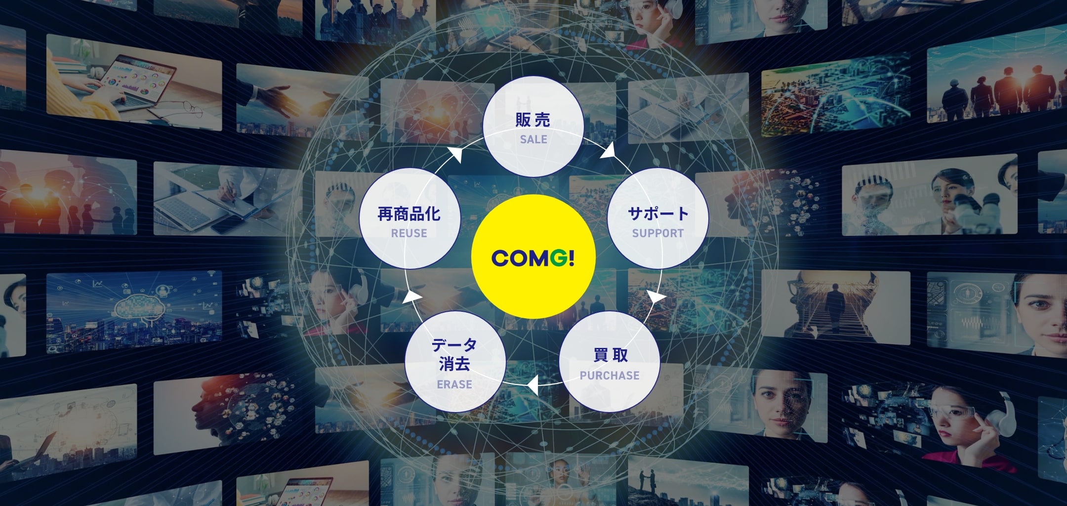 サービス紹介 | 新潟でスマホのことならCOMG! コング - 新潟県14店舗展開のCOMG!オフィシャルページ。